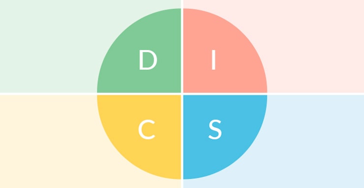 O que é a metodologia DISC - Arena Marcas e Patentes